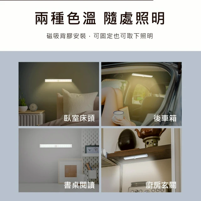 快速出貨🚚 RASTO AL4 磁吸LED充電感應燈30公分 | LINE 禮物