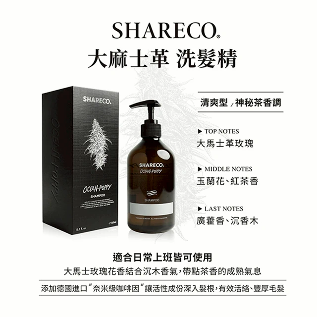 【官方/現貨】 SHARECO 洗髮精系列 2 入組 ｜頑童 瘦子 E.SO 御用｜龍涎香 大麻士革（男生送禮 生日禮物 男生香氛 男生沐浴） | LINE 禮物