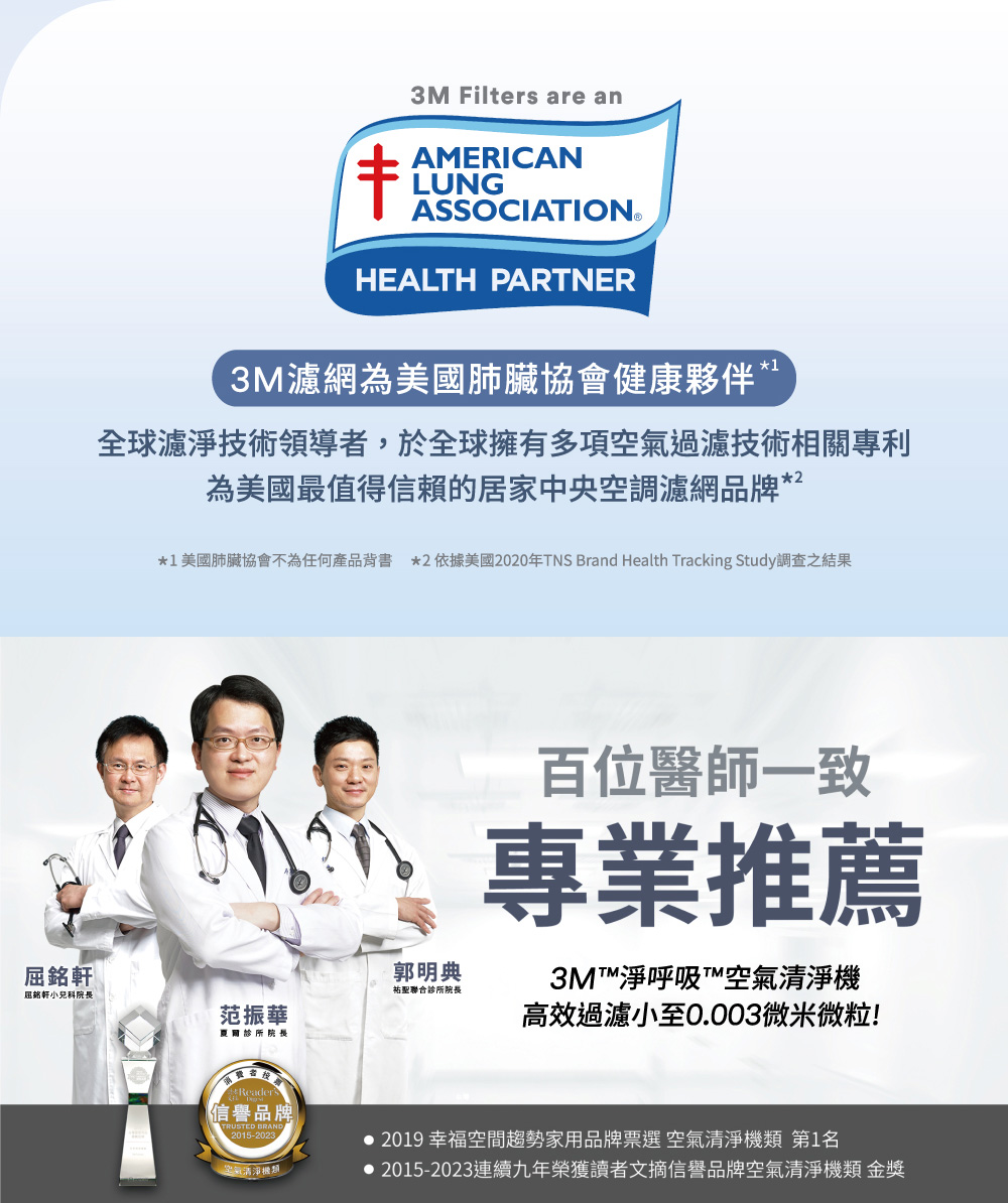 3M FA-Z40 空氣清淨機專用濾網 Z40-F | LINE購物商城