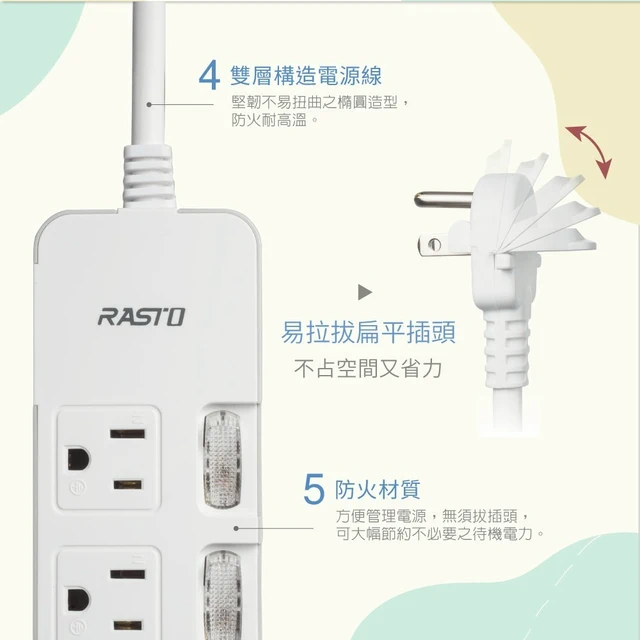 快速出貨🚚【台灣製造】RASTO FE5 五開四插三孔延長線 1.8M | LINE 禮物